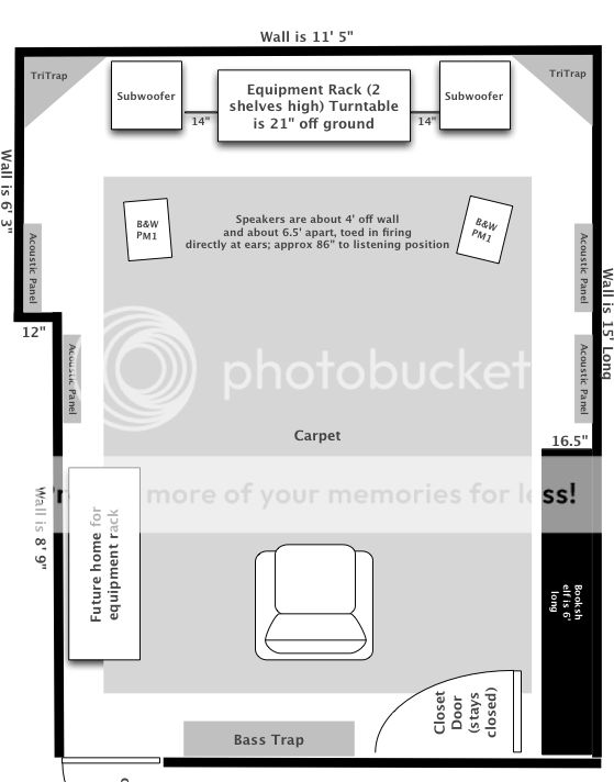 Upgrading MDF board on rack to marble | Steve Hoffman Music Forums