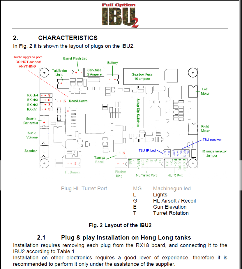 Battle Tanks Nederland • Toon onderwerp - Wie helpt mij op weg met de ...